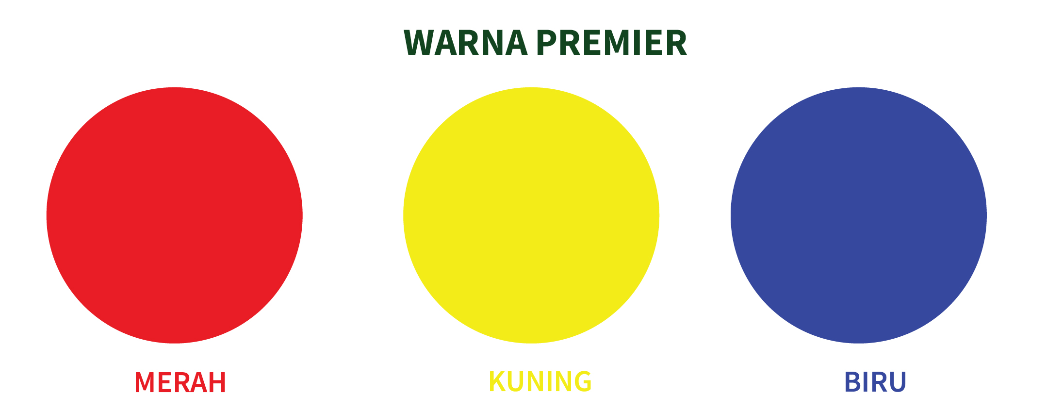 6 Cara Menentukan Kombinasi Warna yang Harmonis - Custoom.in
