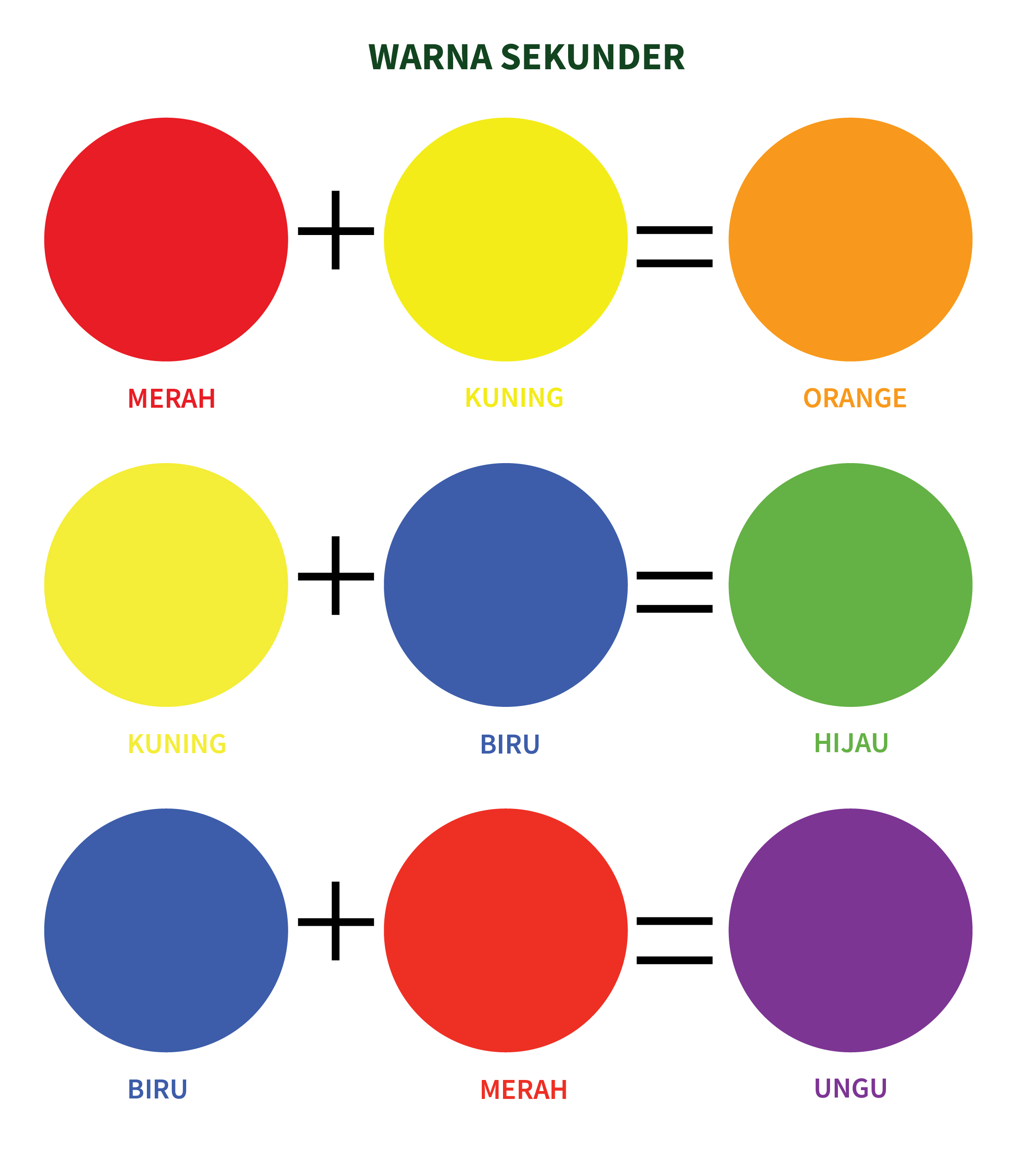 6 Cara Menentukan Kombinasi Warna yang Harmonis - Custoom.in